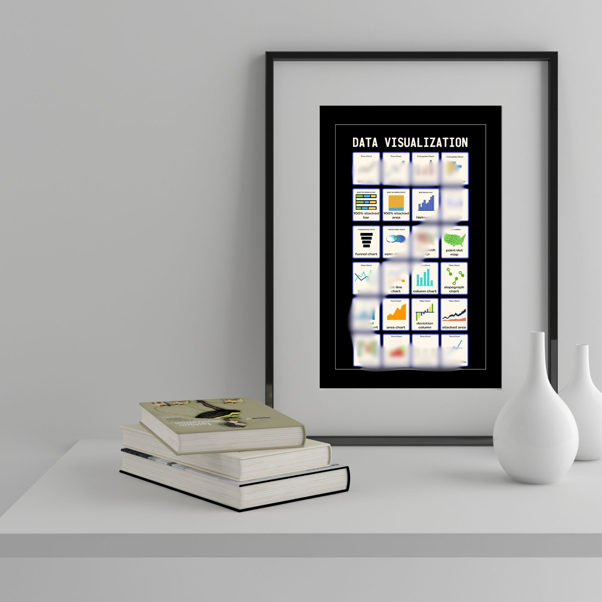 Data Visualization, Infographic, Chart Printable, Business Chart, Wall ...