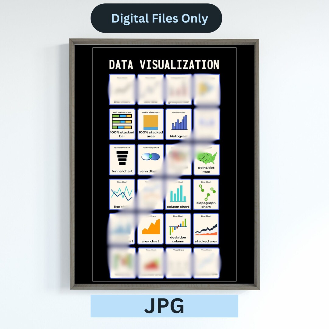 Data Visualization, Infographic, Chart Printable, Business Chart, Wall ...