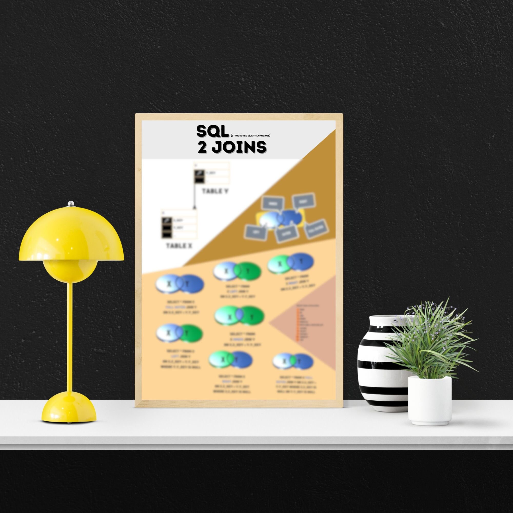 Data Analyst Guides, Student Gifts, Programming Template, SQL, Cheat ...