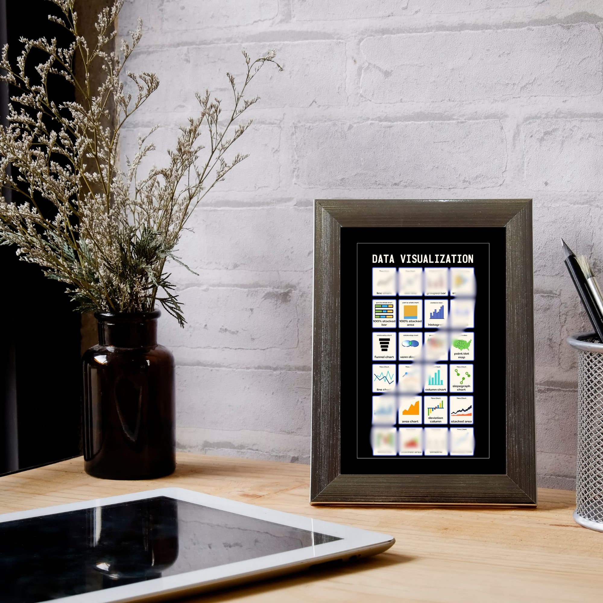 Data Visualization, Infographic, Chart Printable, Business Chart, Wall ...