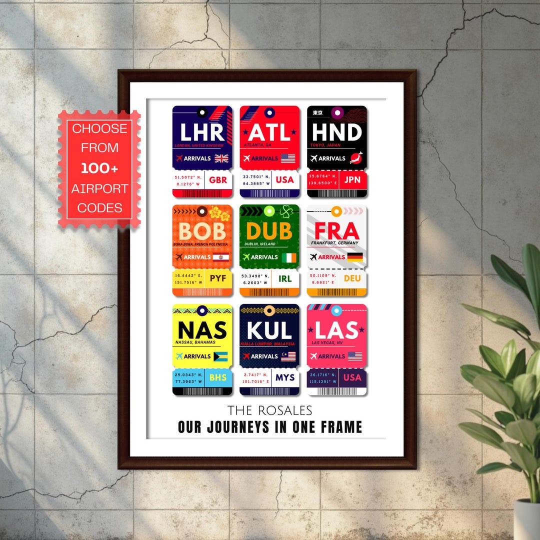 Personalized Boarding Pass Collage Poster Prints | Custom Travel Wall ...
