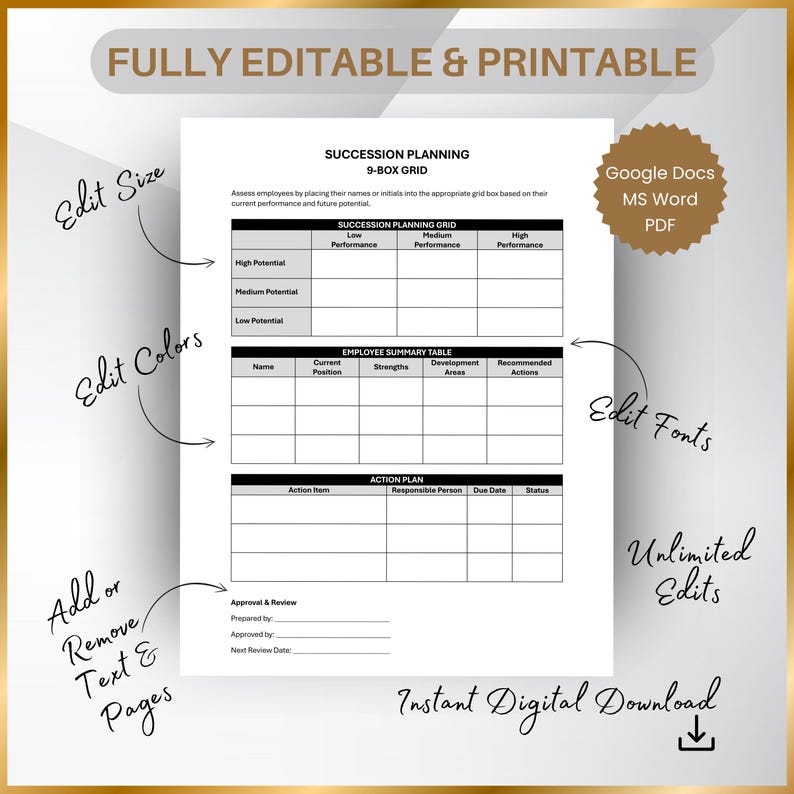 Succession Planning Template | 9-box Grid Assessment | Employee Review ...