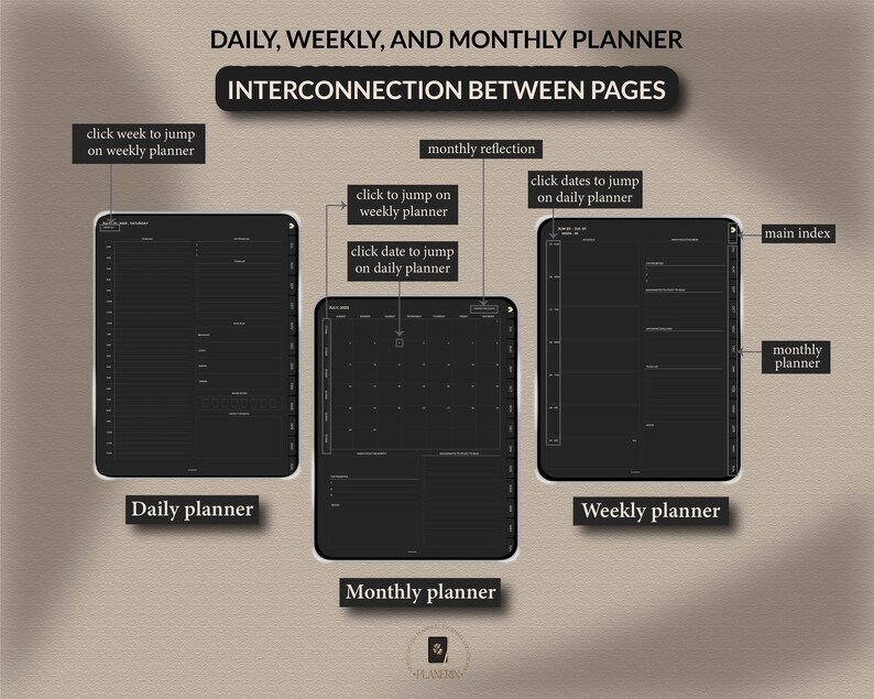 Student Planner 2023-2024, Digital Study Planner, College Planner ...