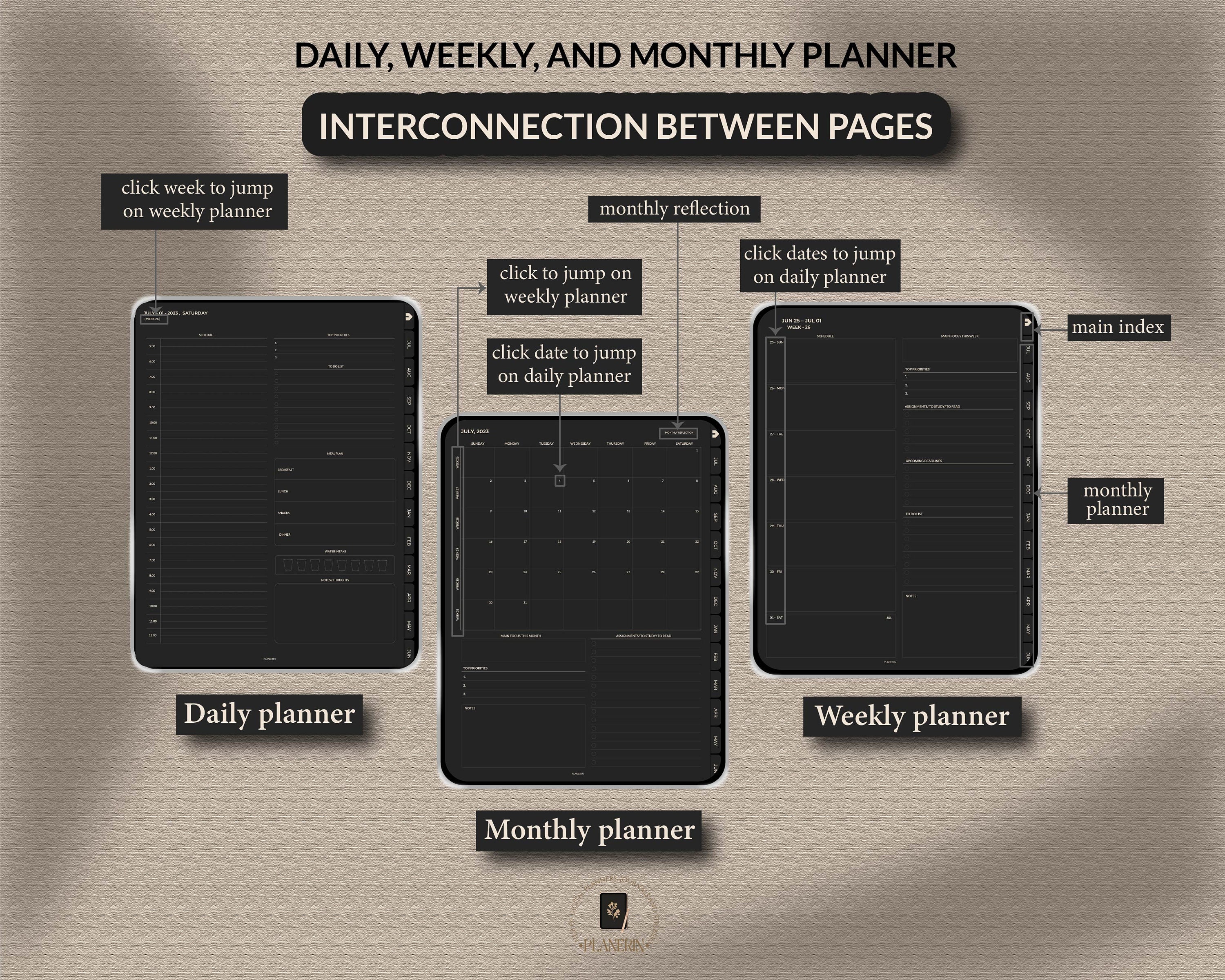 Student Planner 2023-2024 Digital Study Planner College - Etsy