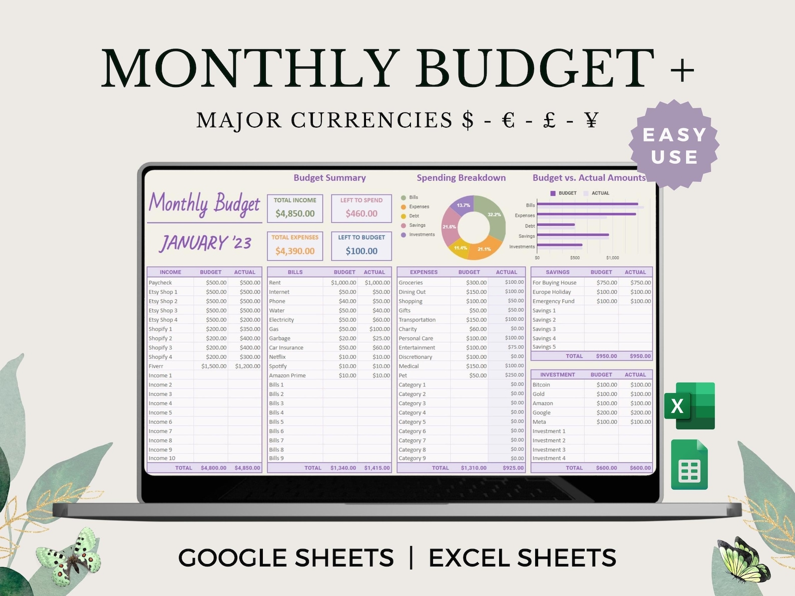 Monthly Budget Spreadsheet, Google Sheets Budget Template, Personal ...