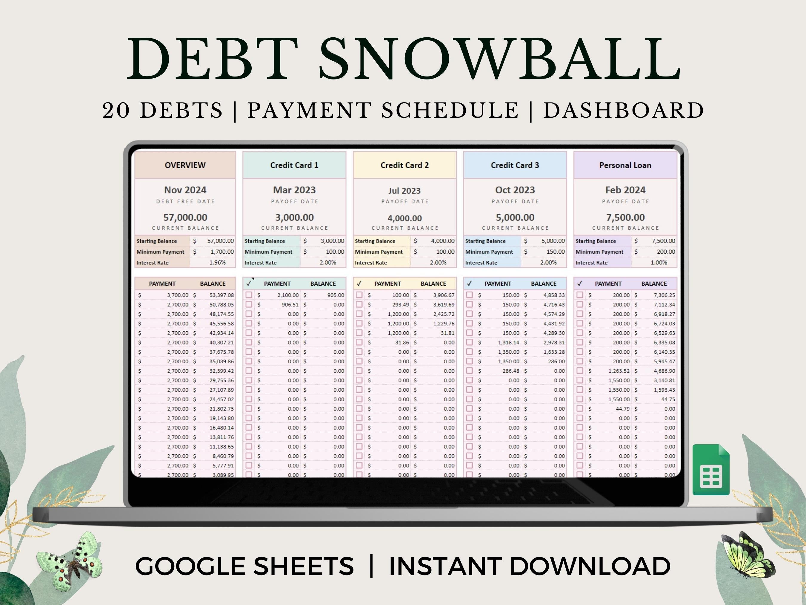 Debt Snowball Spreadsheet, Debt Snowball Calculator, Debt Payoff ...