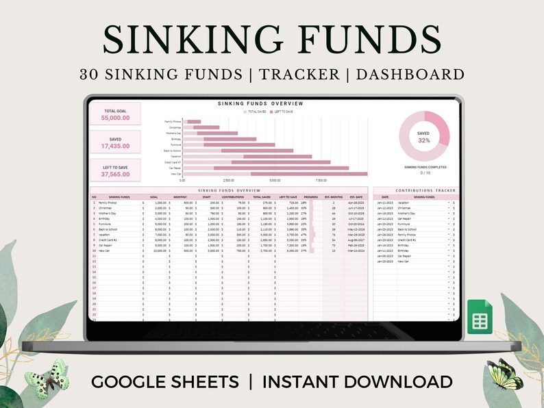 Sinking Funds Tracker: Savings Goals Spreadsheet (google Sheets ...