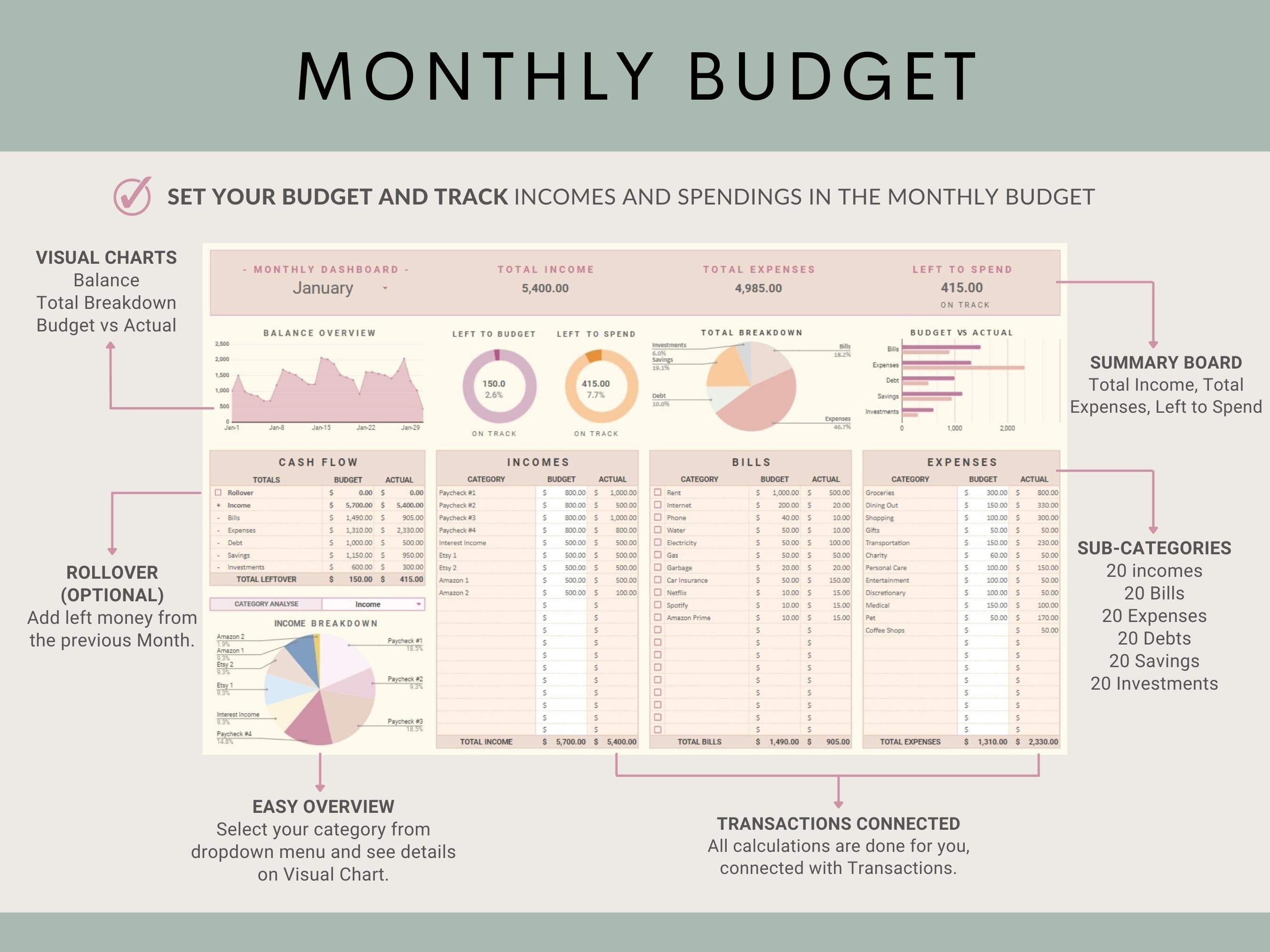 Monthly Budget Spreadsheet, Google Sheets Budget Template, Monthly ...