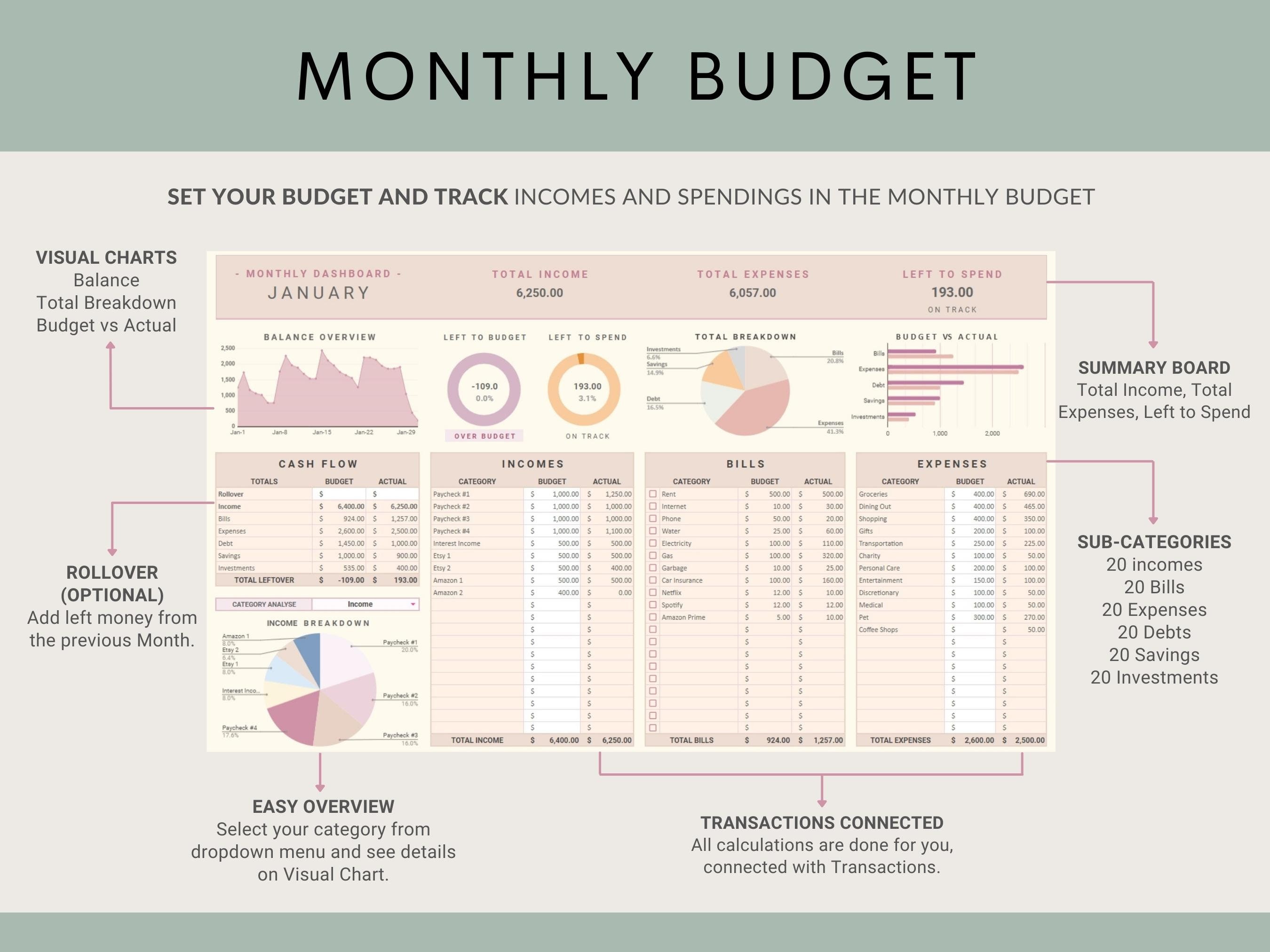 Annual and Monthly Budget Spreadsheet for Google Sheets With Account ...