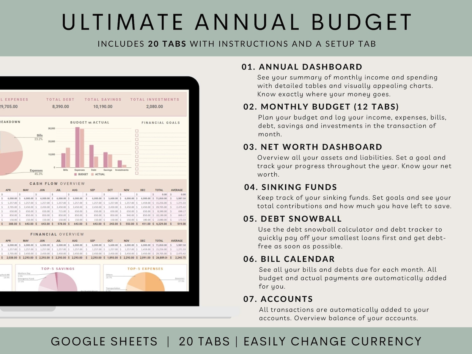 Annual and Monthly Budget Spreadsheet for Google Sheets With Account ...