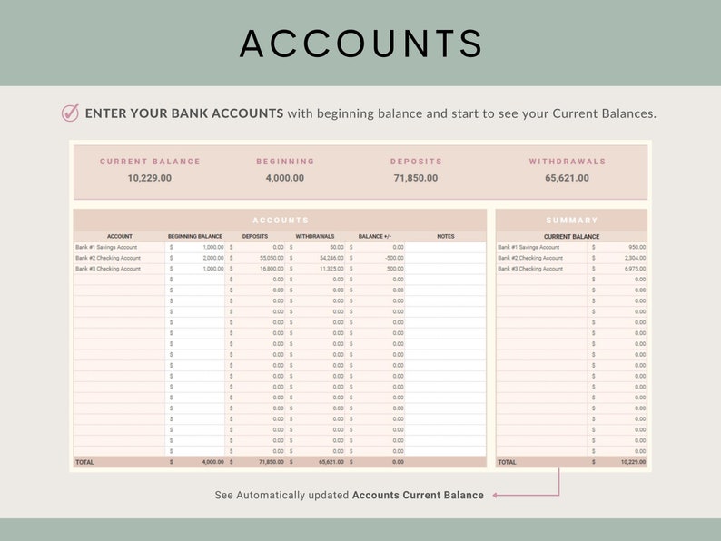 Monthly Budget Spreadsheet, Google Sheets Budget Template, Monthly ...