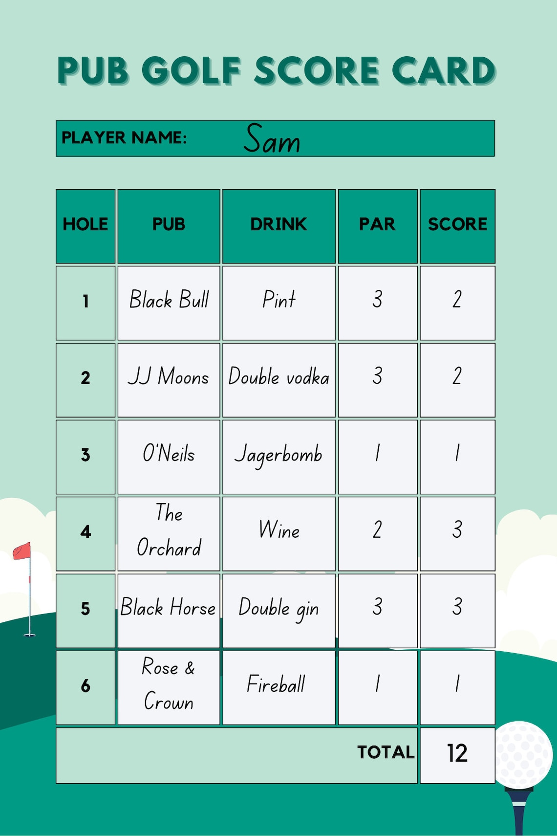 Pub Golf/bar Golf Score Card/template (instant Download) Printable Drinking Game for Birthday ...