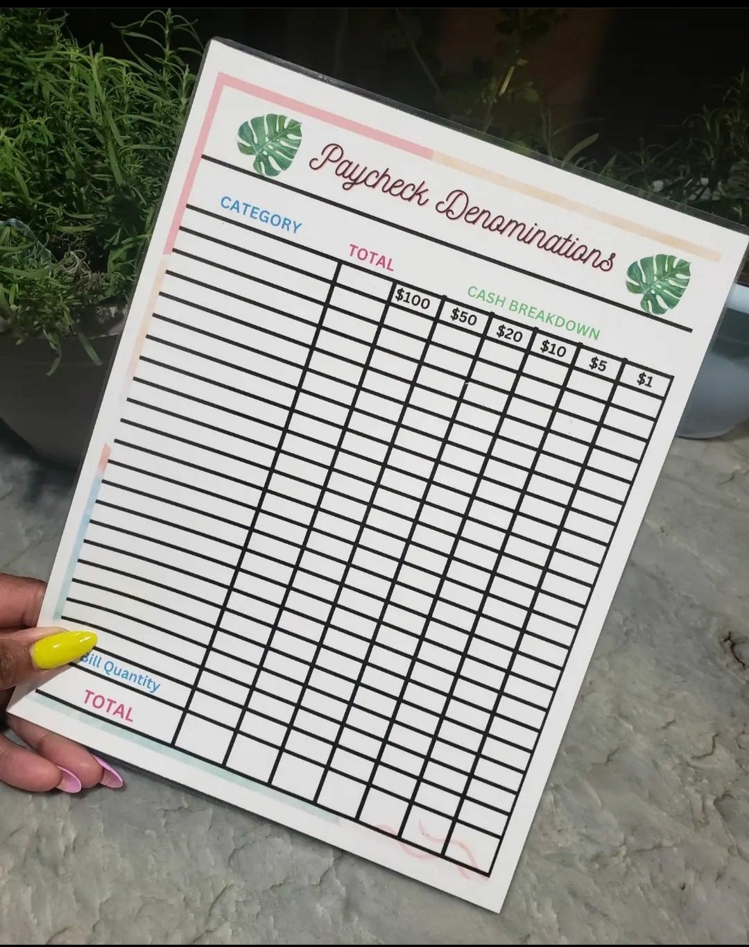 Paycheck Denomination Worksheet - Etsy