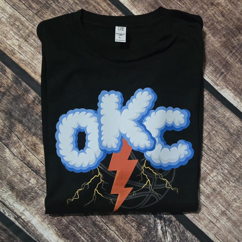 OKC Basketball PNG Bundle - Etsy