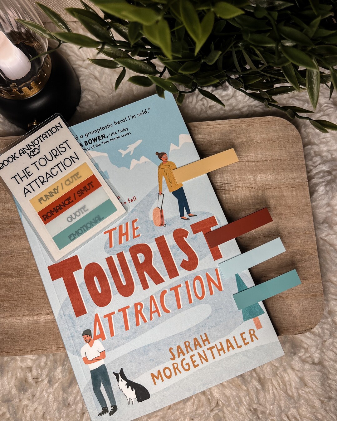 Custom Annotation Key With Tabs - Etsy