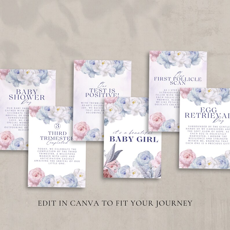 IVF Milestone Cards, Canva Template, Printable Pregnancy Cards, Doula ...