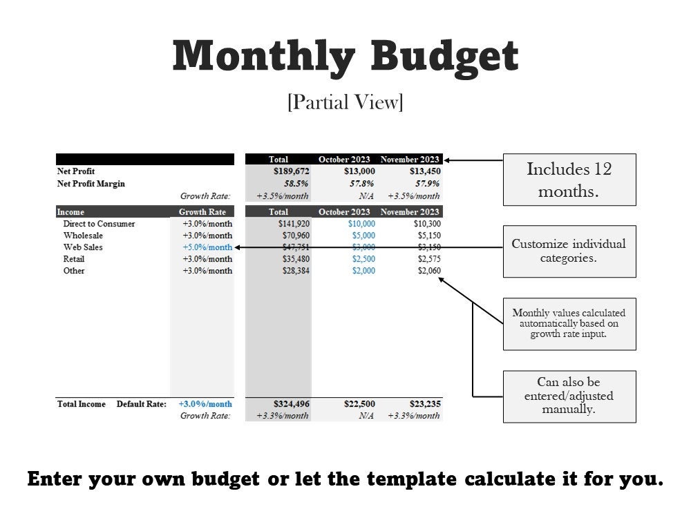 Bookkeeping and Budget Template - Perfect for Small Businesses! (excel ...