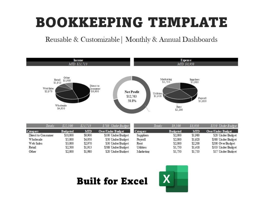 Bookkeeping and Budget Template - Perfect for Small Businesses! (excel ...