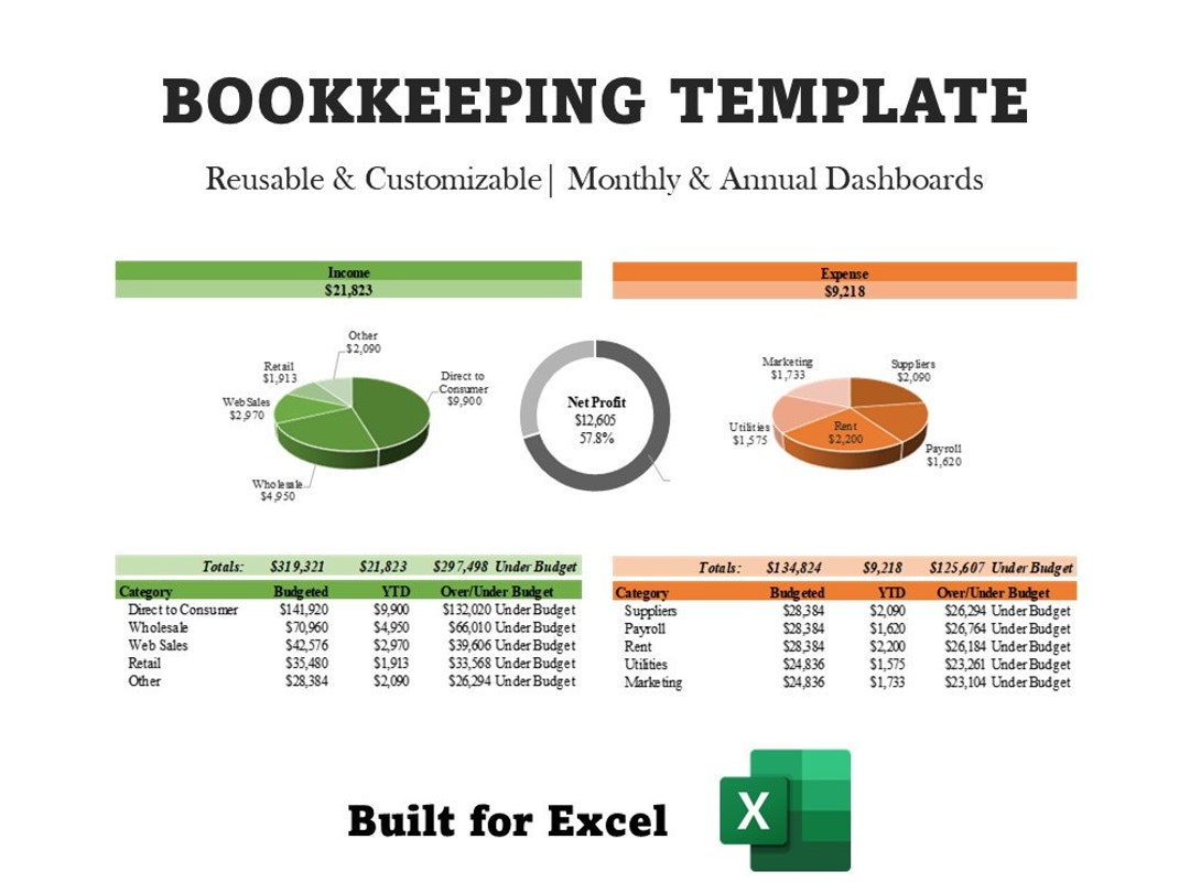 Bookkeeping and Budget Template - Perfect for Small Businesses! (excel ...