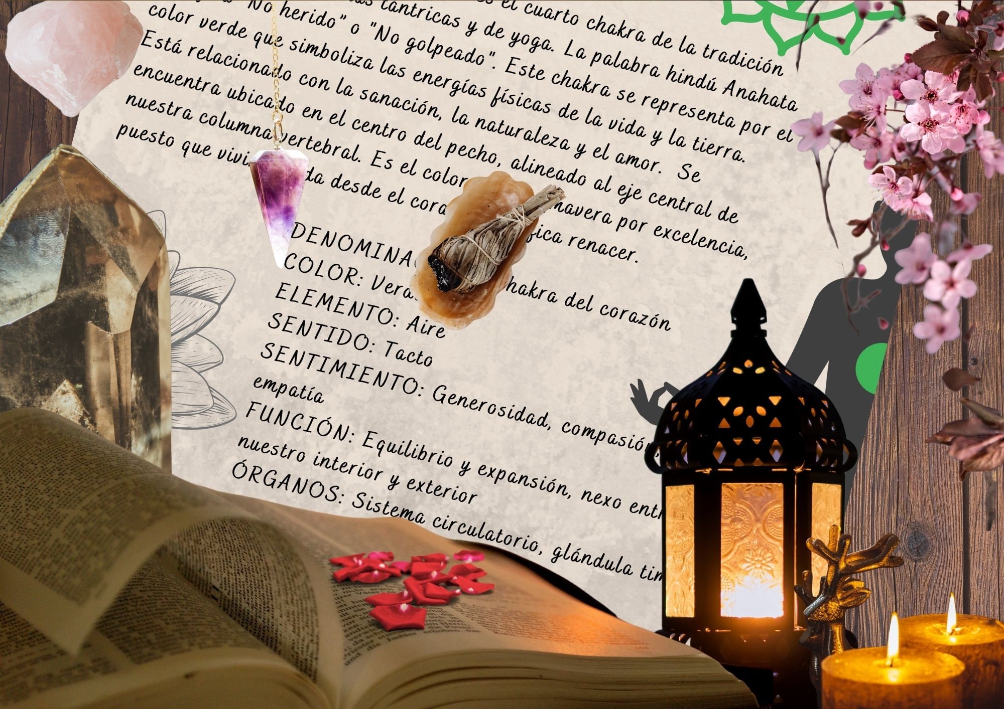 Fourth Chakra, Guide to the 7 Chakras, Printable Pages, Crystals, Color ...