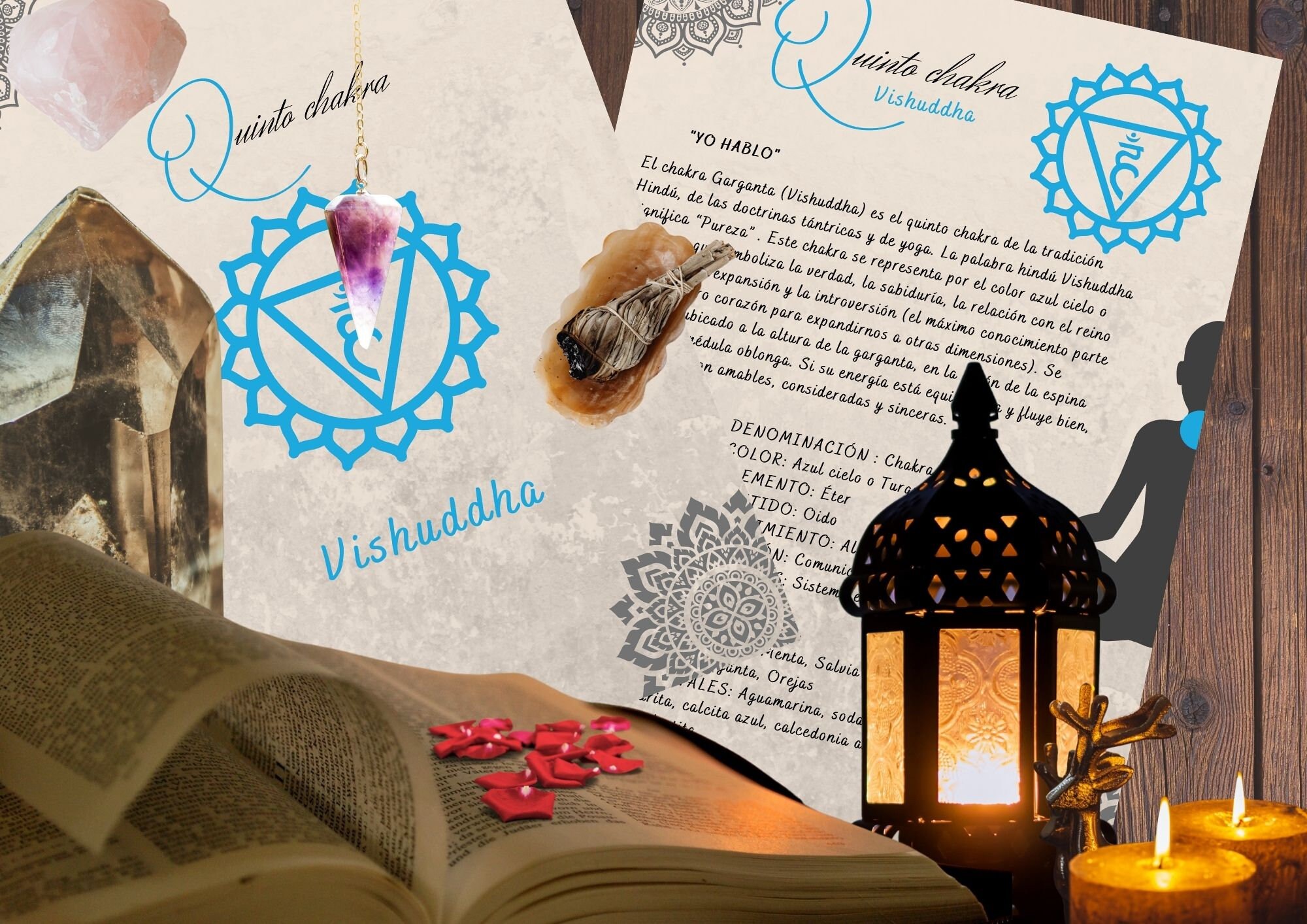 Fifth Chakra, Guide to the 7 Chakras, Printable Pages, Crystals, Color ...