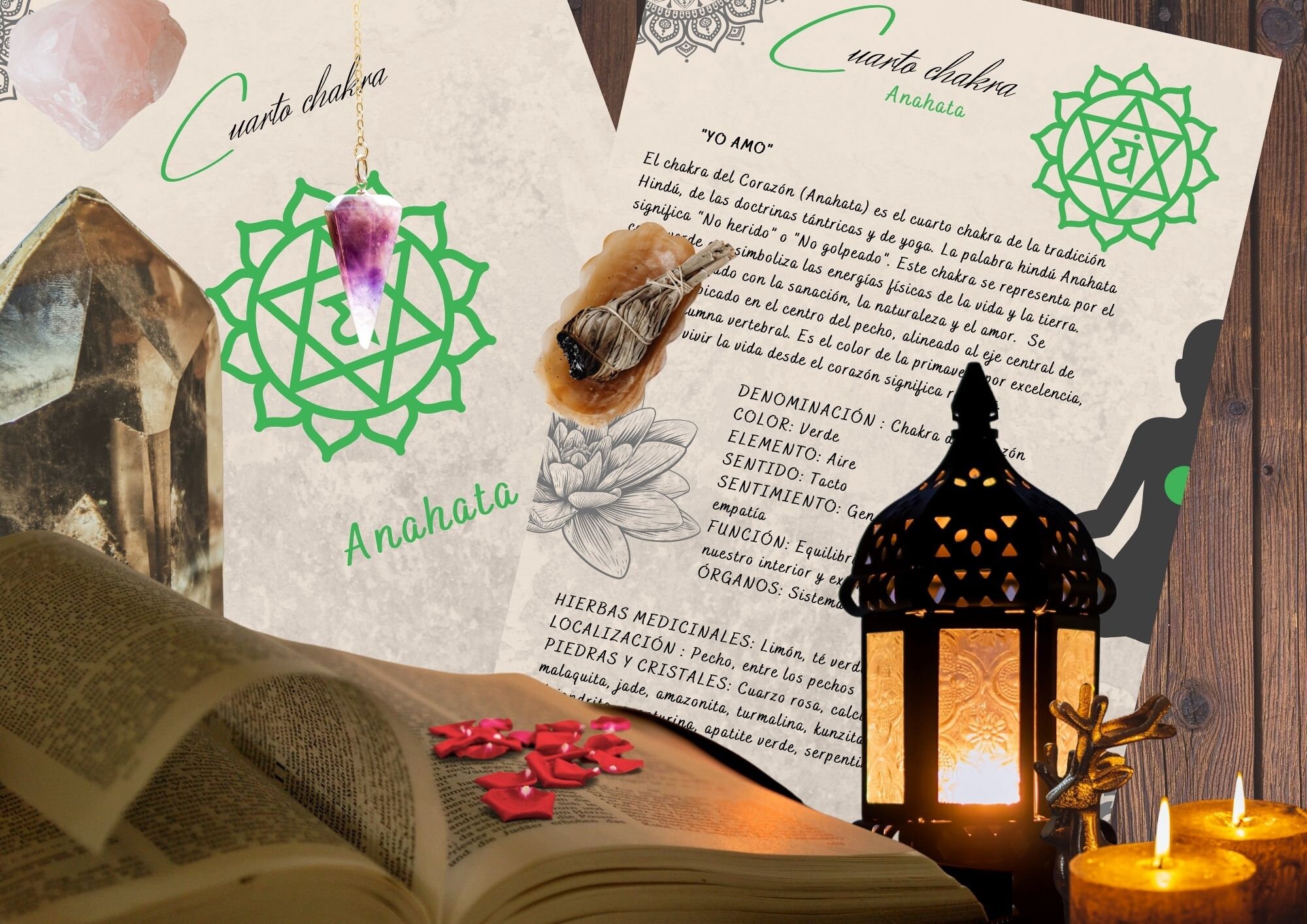 Fourth Chakra, Guide to the 7 Chakras, Printable Pages, Crystals, Color ...