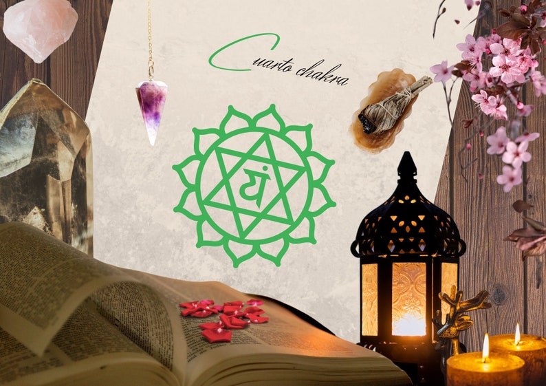 Fourth Chakra, Guide to the 7 Chakras, Printable Pages, Crystals, Color ...