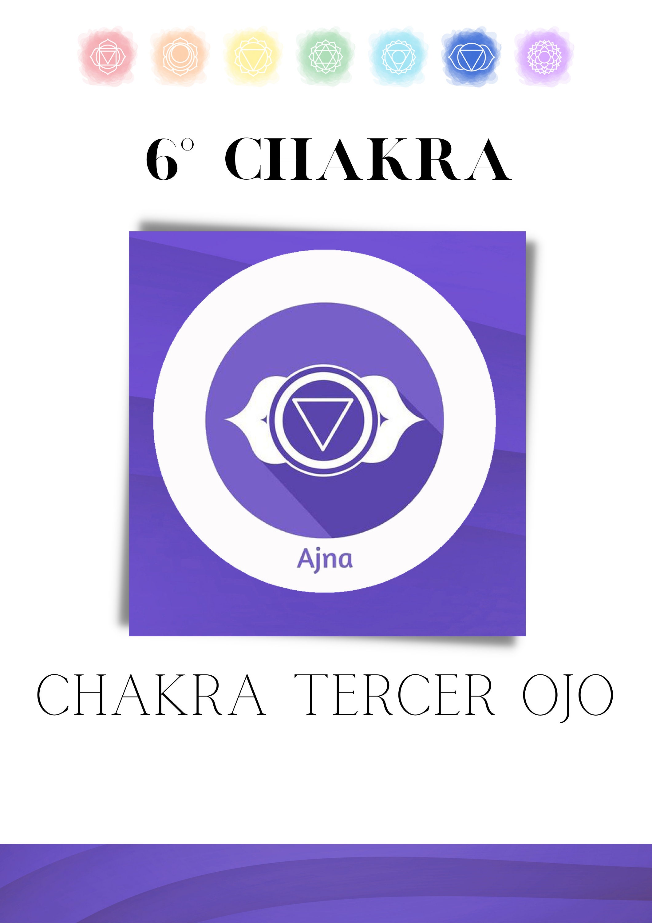 Alignment of the 7 Chakras - Etsy