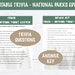 Printable Road Trip Trivia - National Parks Edition - Etsy