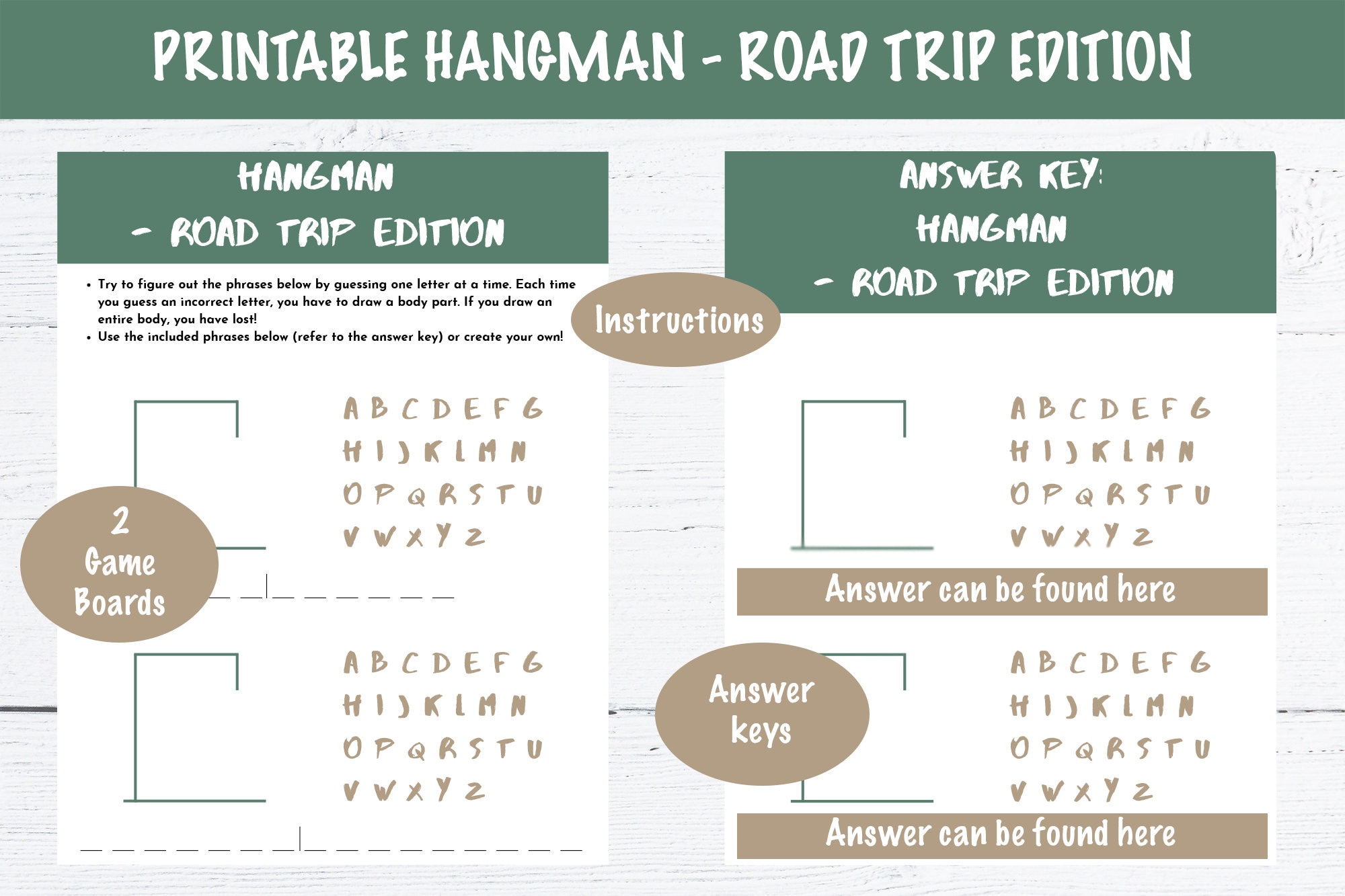 Printable Hangman Game Board Template - Road Trip Edition - Etsy