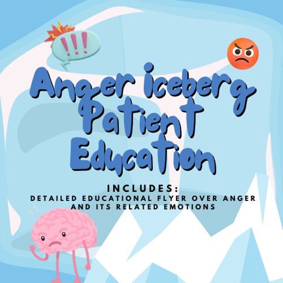 Educational Patient Flyer for the anger Iceberg Perfect for Patient ...