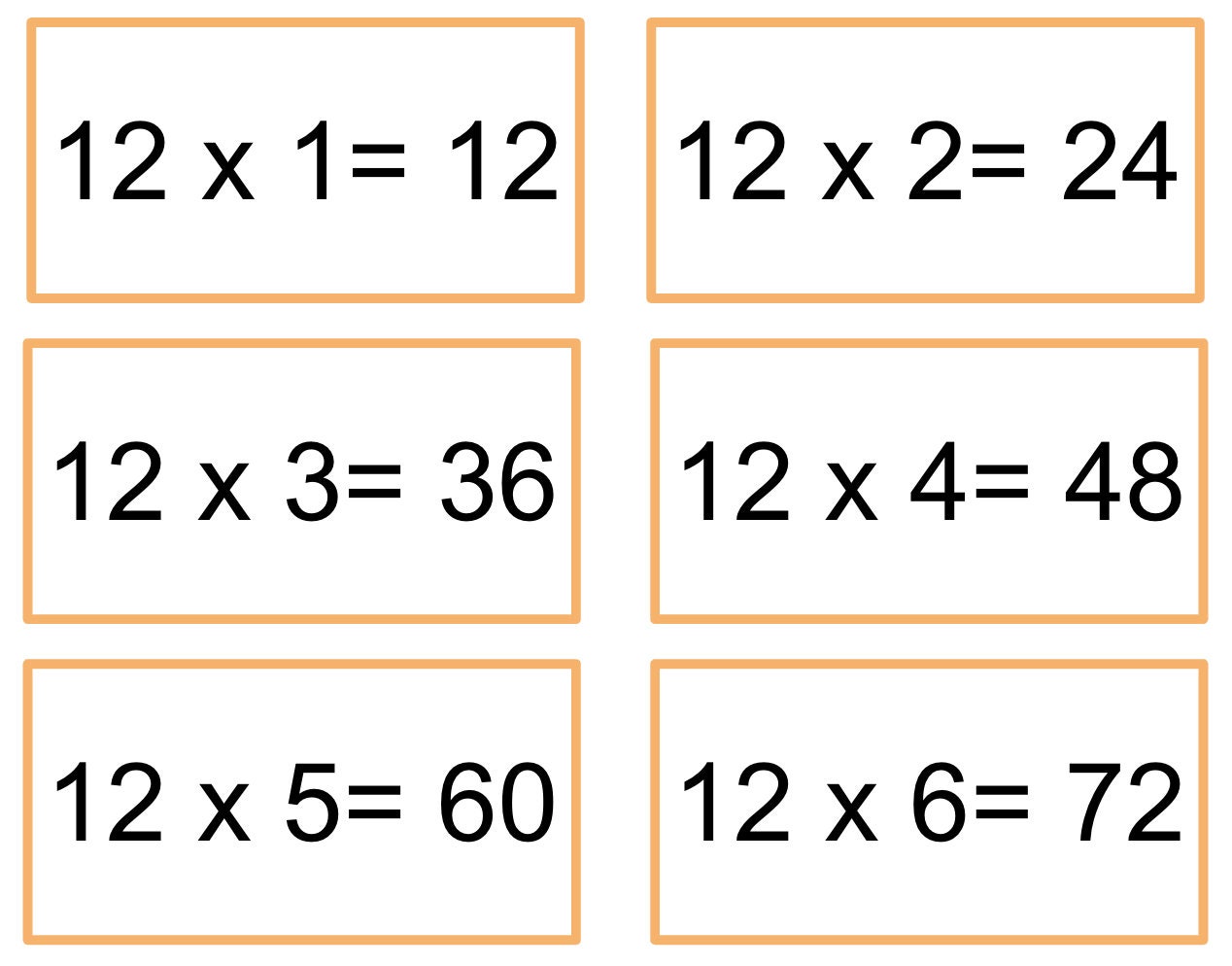Printable Multiplication Flashcards - 169 Total - Color - 3rd to 5th ...
