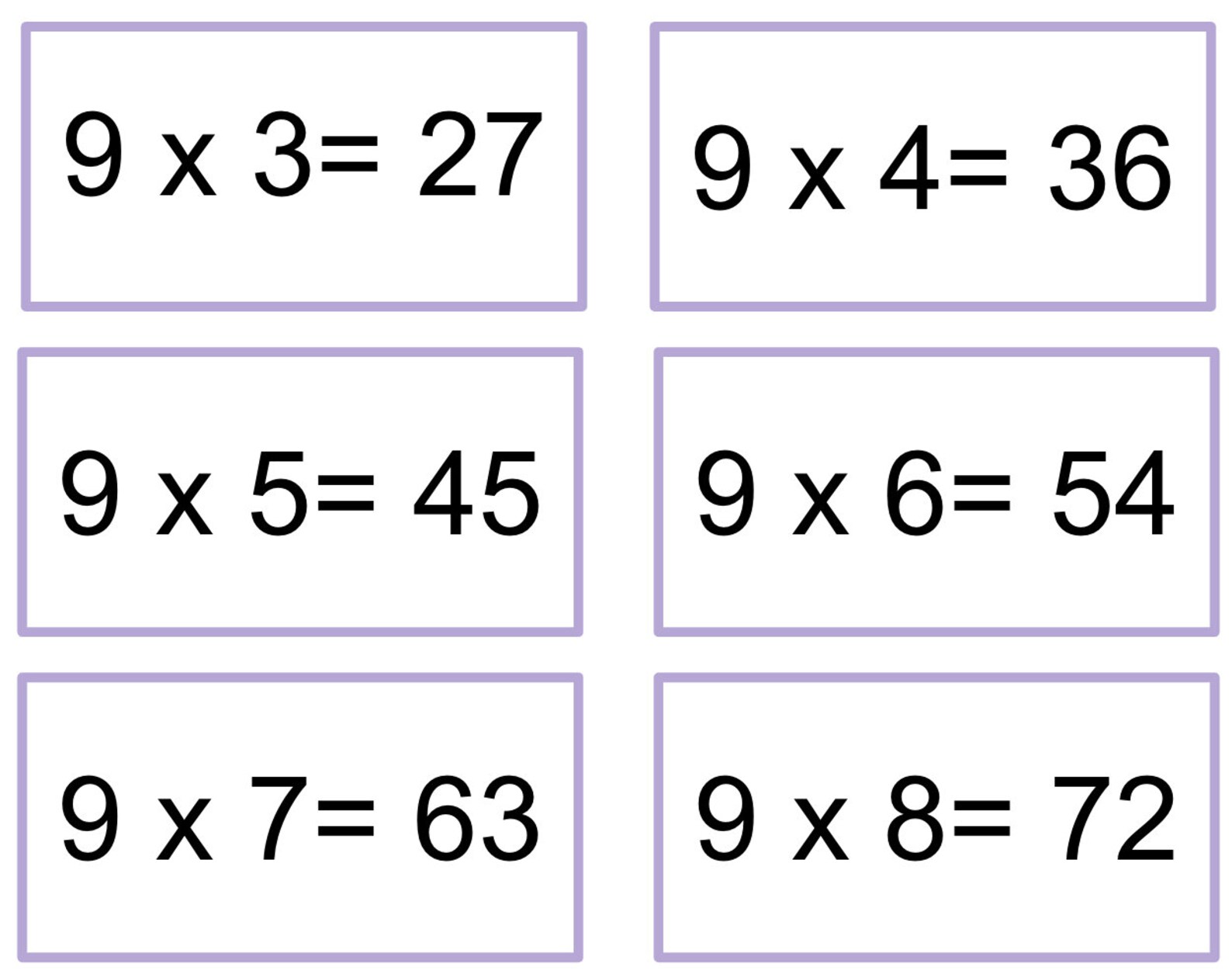Printable Multiplication Flashcards - 169 Total - Color - 3rd to 5th ...