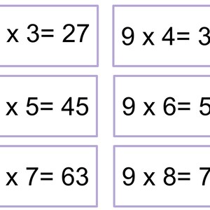 Printable Multiplication Flashcards - 169 Total - Color - 3rd to 5th ...