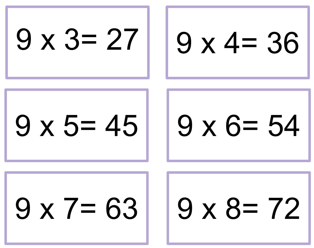Printable Multiplication Flashcards - 169 Total - Color - 3rd to 5th ...