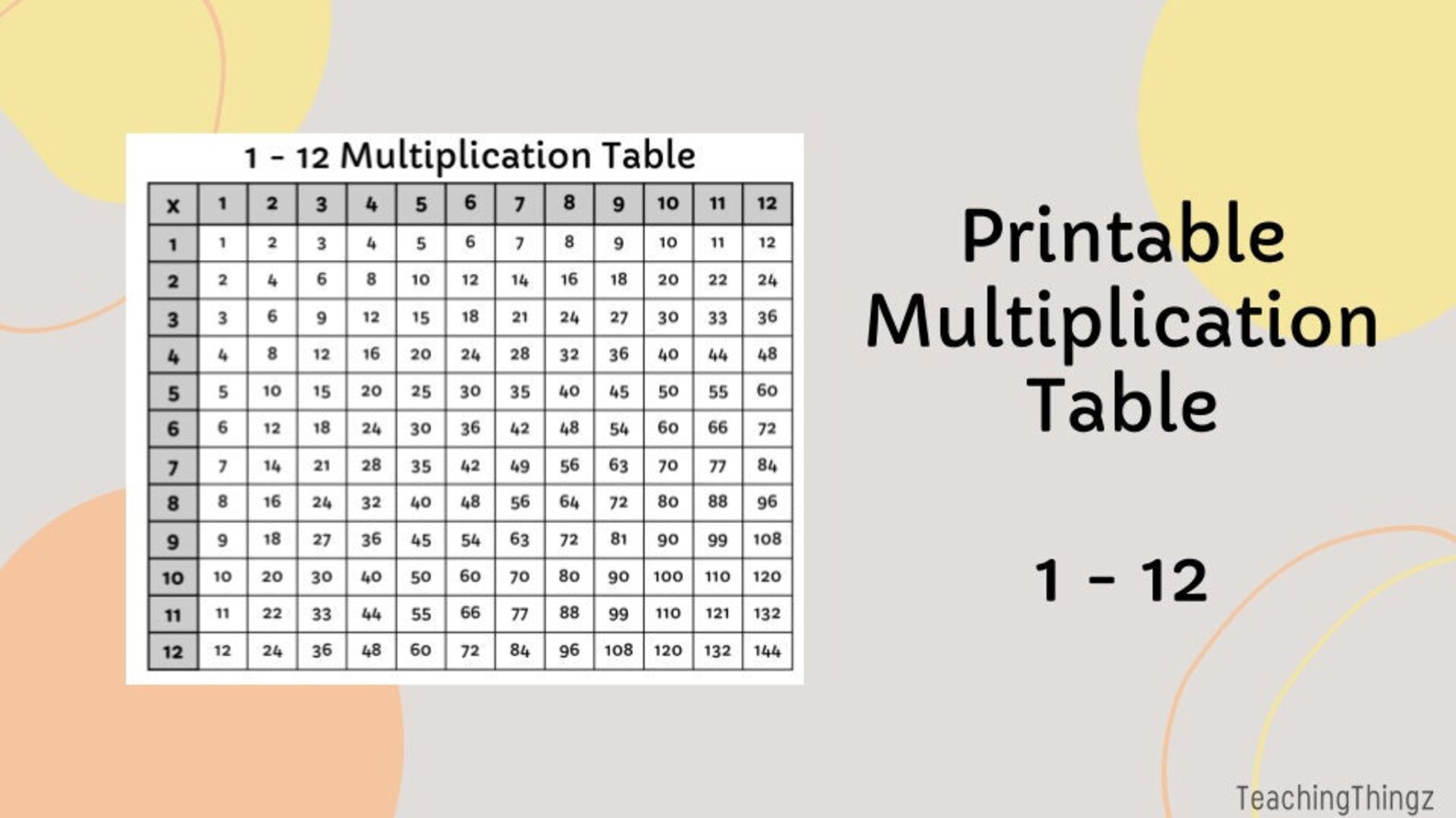 Printable Multiplication Table 1 - 12 - Etsy