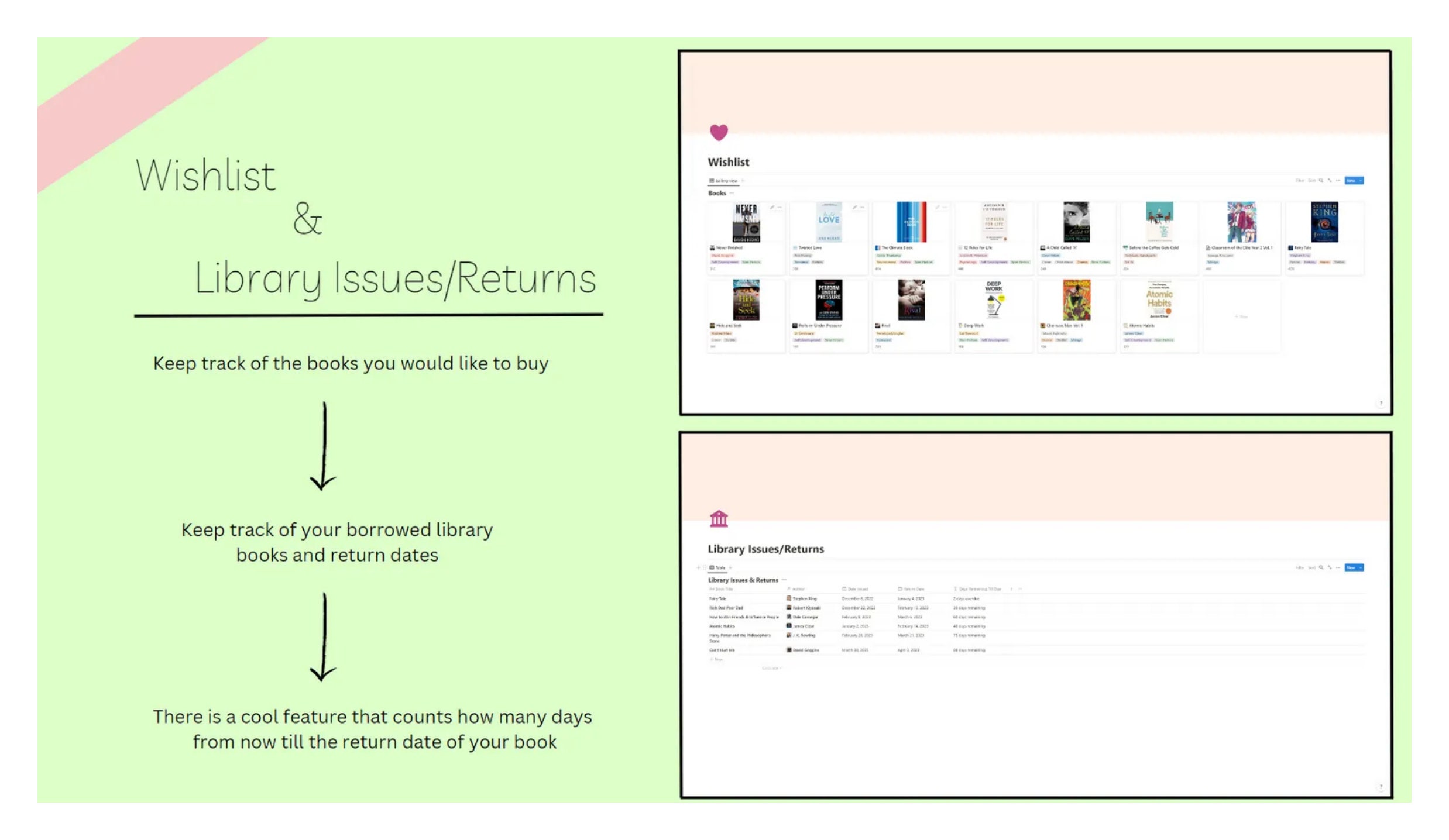 Notion Reading Tracker, Reading Log, Book Tracker, Notion Reading ...