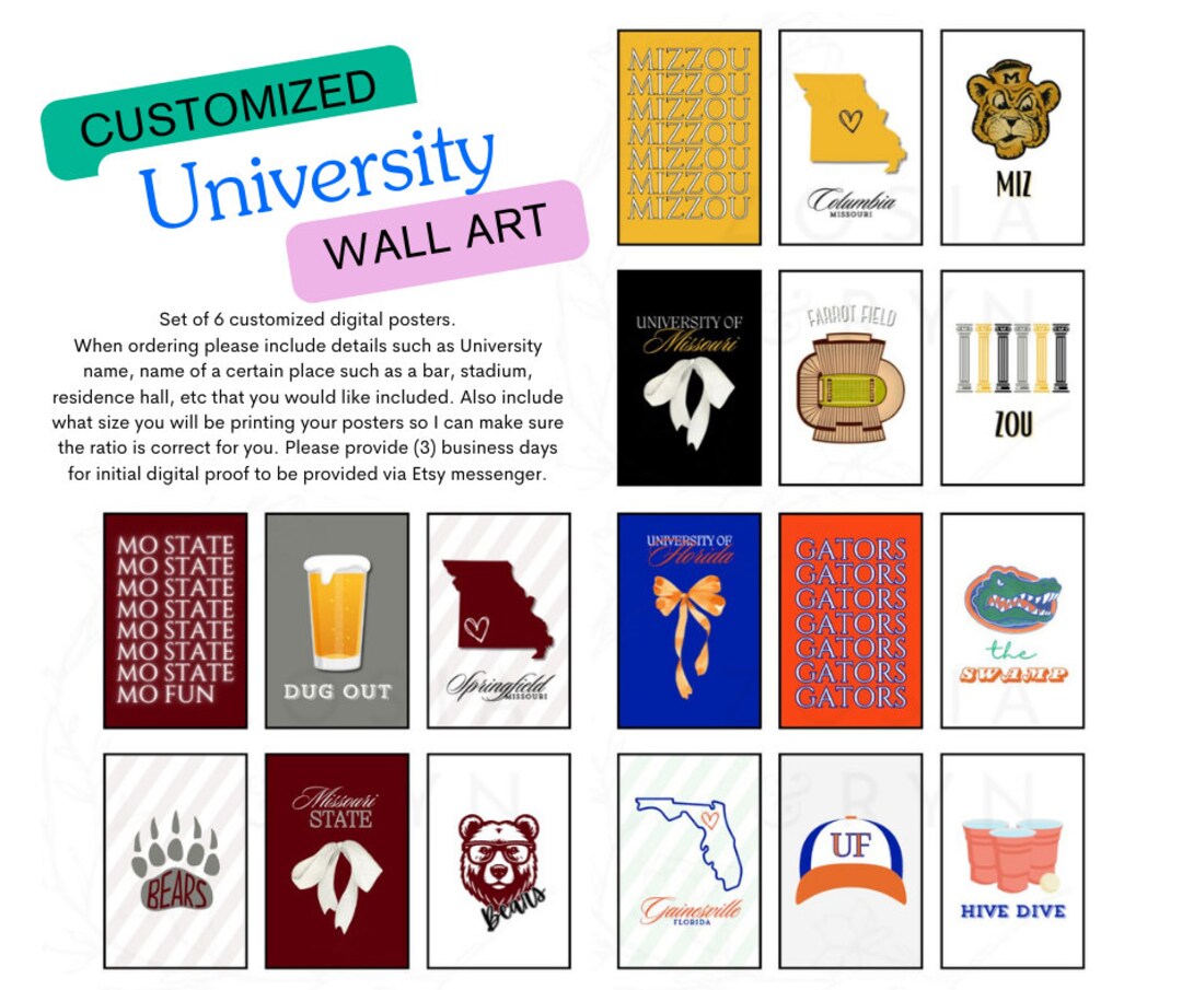 Customizable College Prints - Digital | Personalized University Art ...