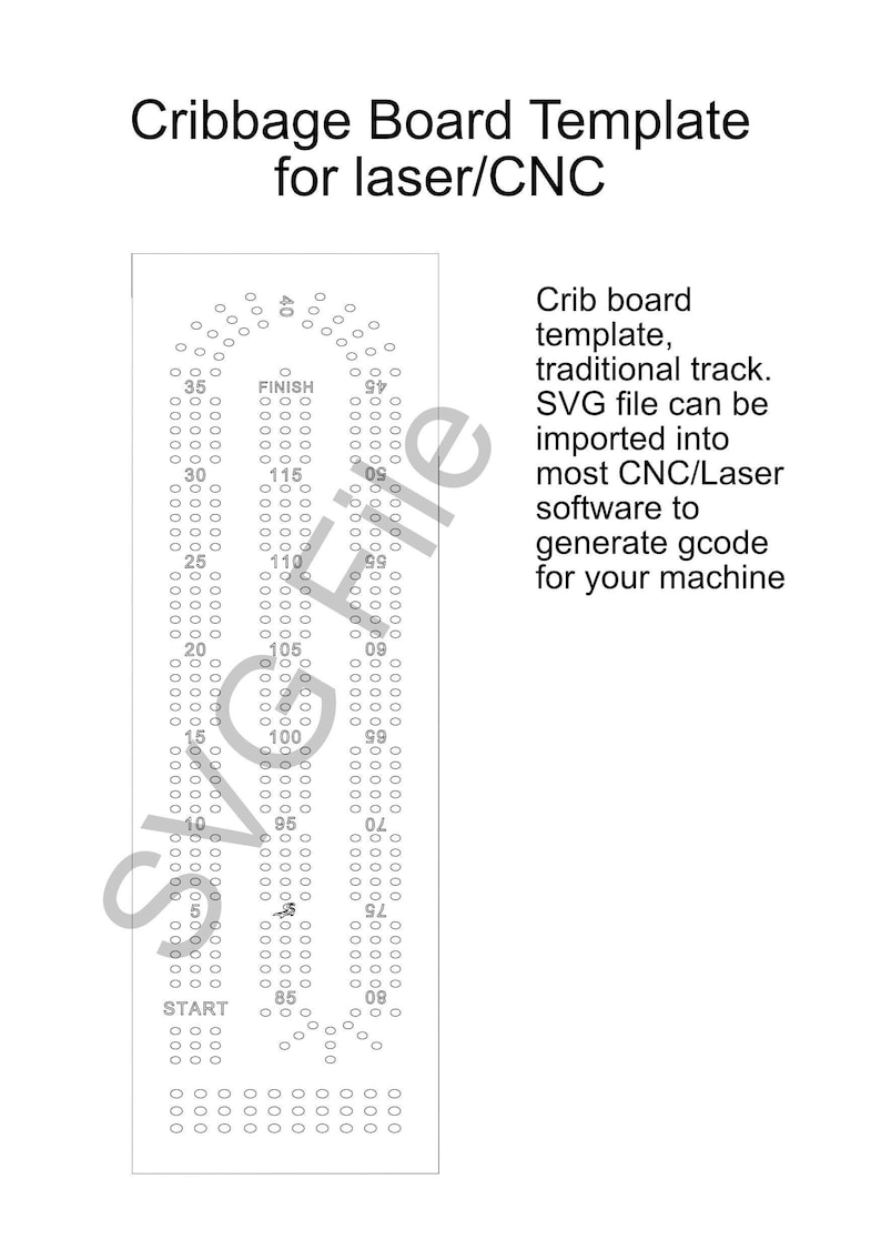 Cribbage Board Template SVG File for CNC and Laser - Etsy Australia
