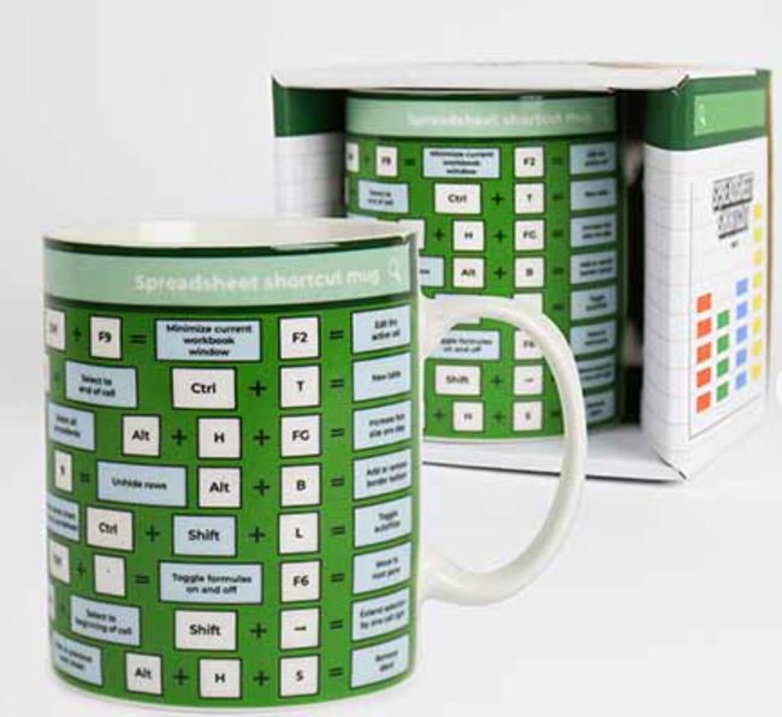 Excel Spreadsheet Shortcut Mug Tea Coffee Cup Office Novelty Birthday ...