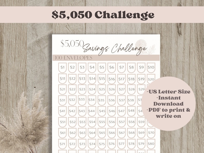 5050 Savings Challenge, 100 Envelope Challenge Printable PDF, 5k Money ...