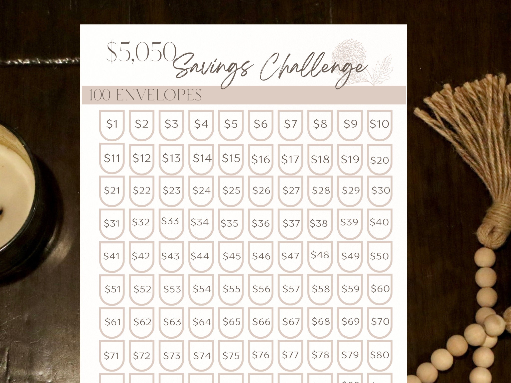 5050 Savings Challenge, 100 Envelope Challenge Printable PDF, 5k Money ...