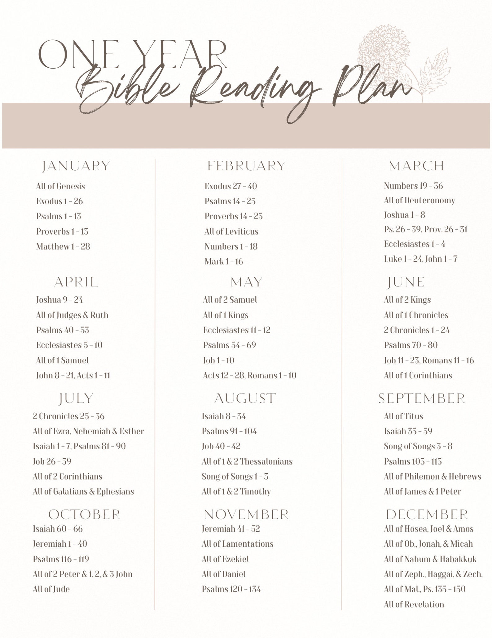 Bible One Year Reading Plan, Read the Whole Bible in a Year, 365 Days ...