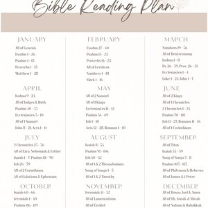 Bible One Year Reading Plan, Read the Whole Bible in a Year, 365 Days ...