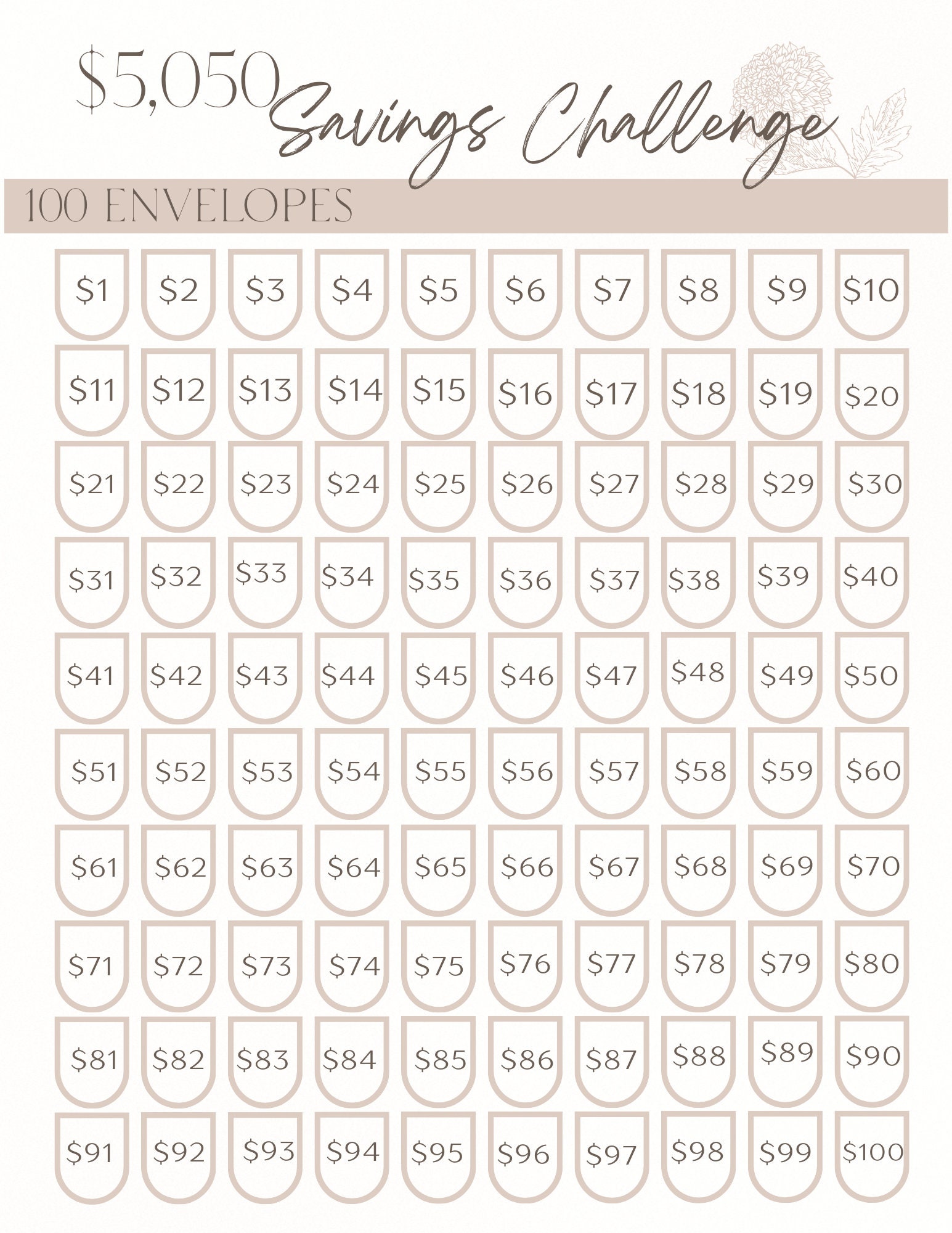 5050 Savings Challenge, 100 Envelope Challenge Printable PDF, 5k Money ...