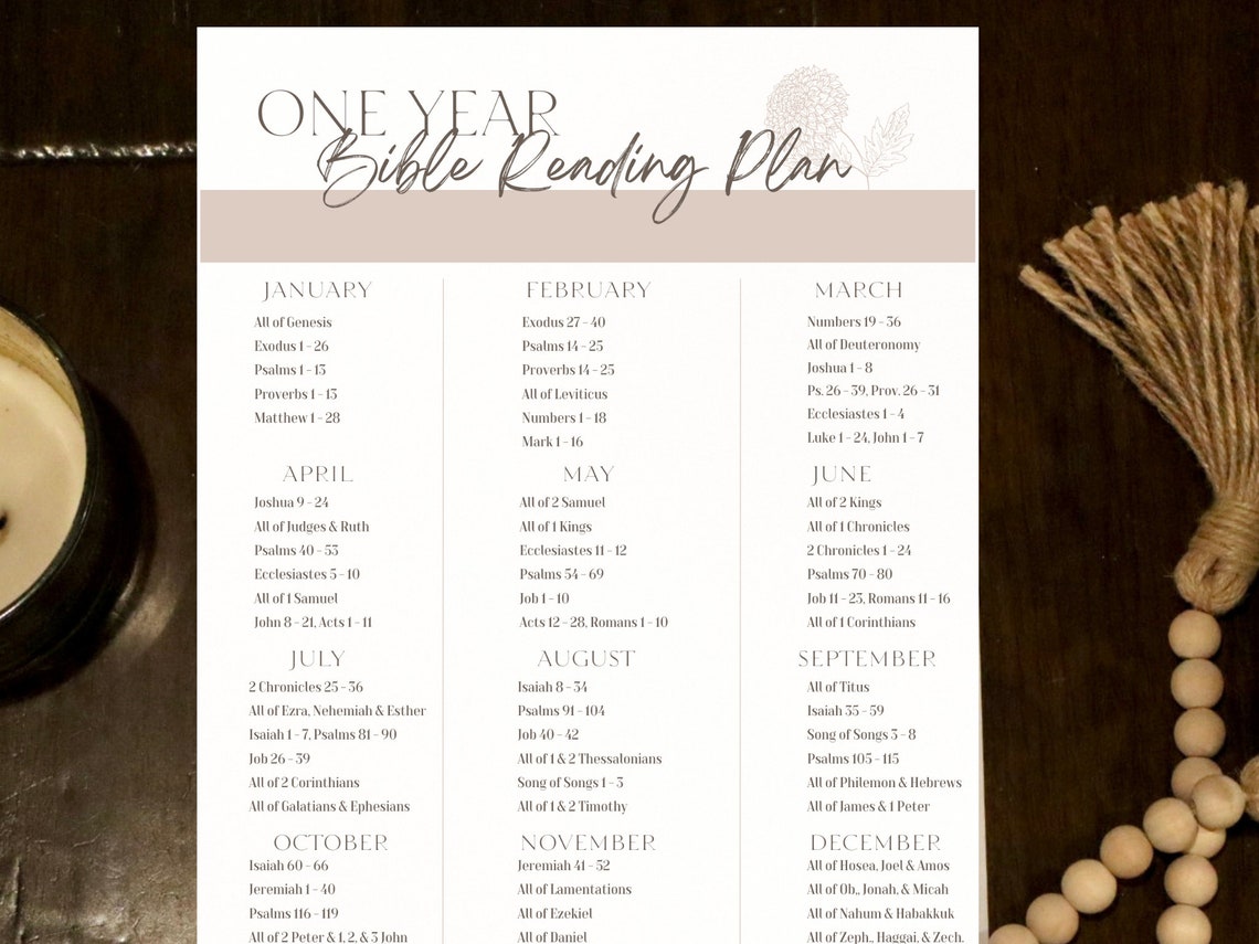 Bible One Year Reading Plan, Read the Whole Bible in a Year, 365 Days ...