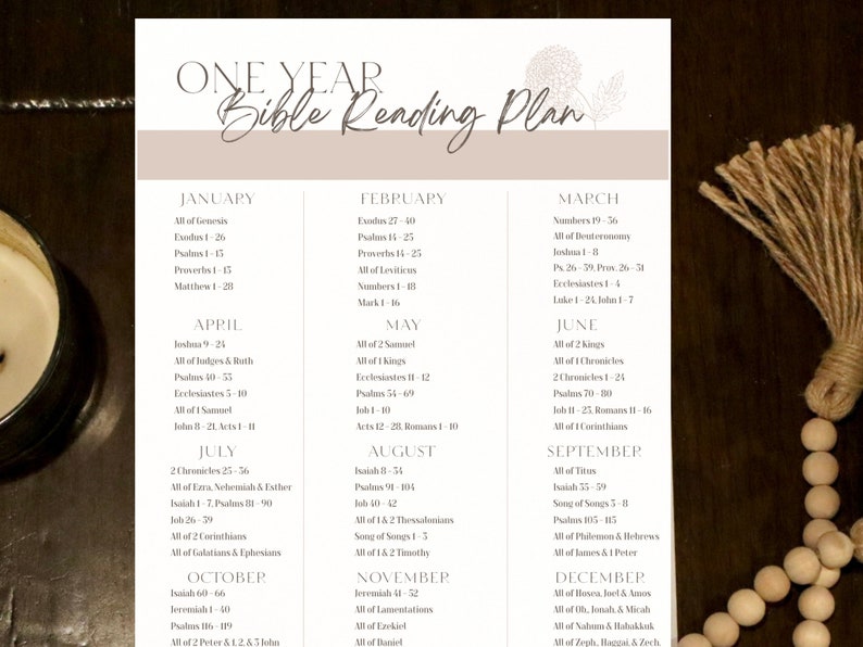 Bible One Year Reading Plan, Read the Whole Bible in a Year, 365 Days ...