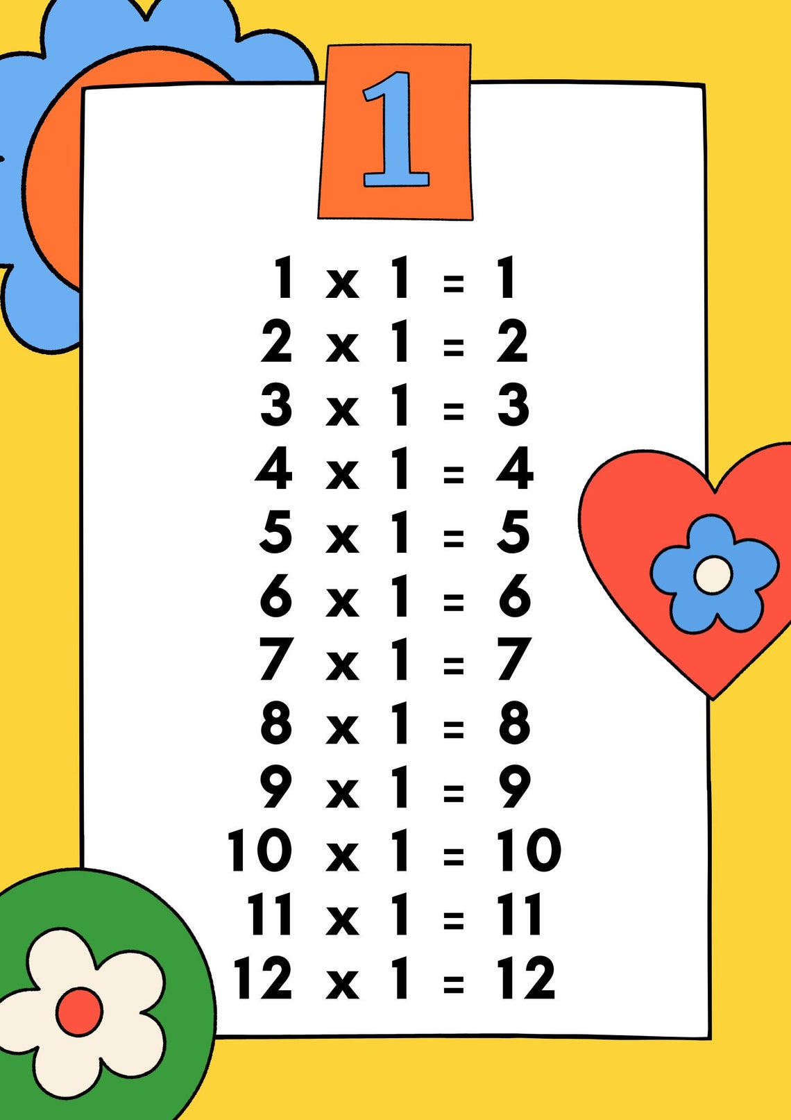 23 Editable Multiplication Charts - Etsy