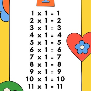 23 Editable Multiplication Charts - Etsy