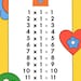 23 Editable Multiplication Charts - Etsy